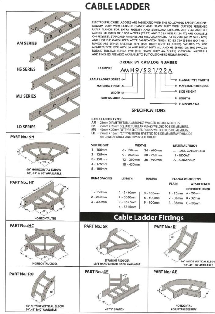Cable Ladder – mots
